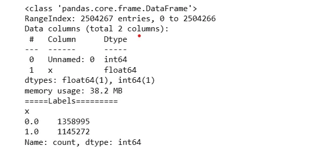 ML Hands-On Guide on Kitsune-Network Attack Detection